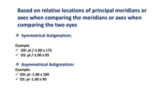 Astigmatism ppt | PPTX
