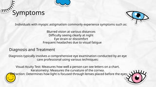 astigmatism their type , ways of astigmatism | PPTX