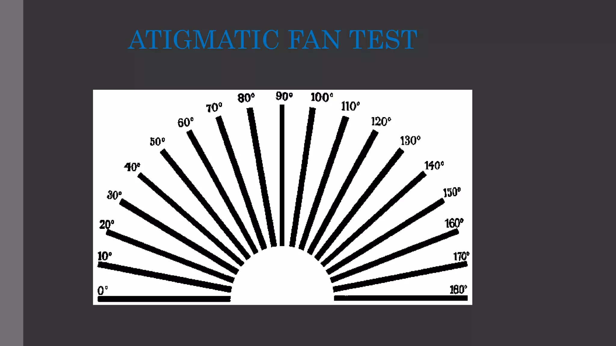 Astigmatism, anisometropia, anisekonia. | PPTX