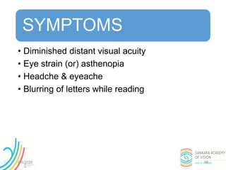 Astigmatism by Advik | PPT