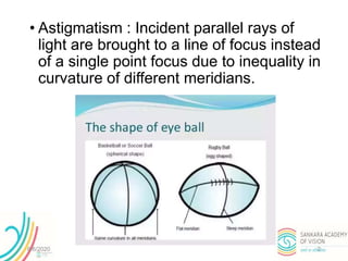 Astigmatism by Advik | PPT