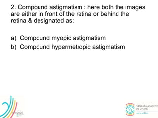 Astigmatism by Advik | PPT