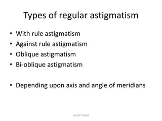 Astigmatism complete | PPTX