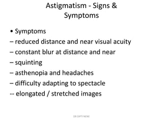 Astigmatism complete | PPTX