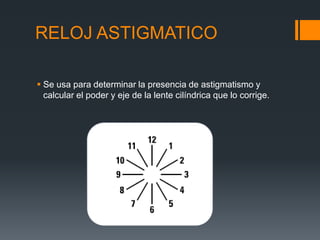 Astigmatismo | PPTX