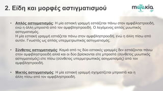 Αστιγματισμός - Τι είναι, συμπτώματα, αιτίες, διάγνωση, αντιμετώπιση ...