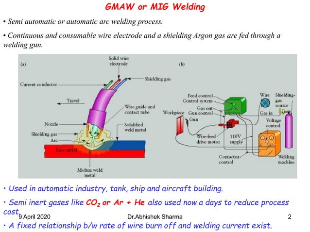 MIG,TIG Welding process | PDF | Chemistry | Science