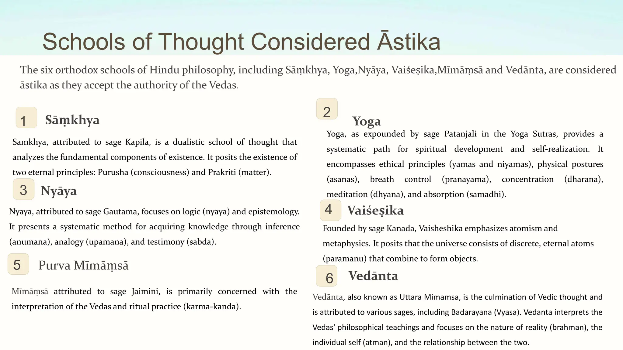 Introduction to Astika and Nastika PPT.pptx