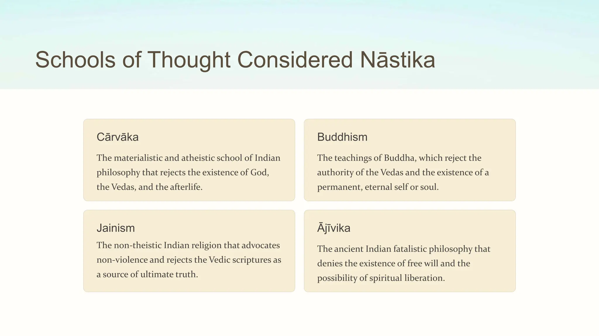 Introduction to Astika and Nastika PPT.pptx