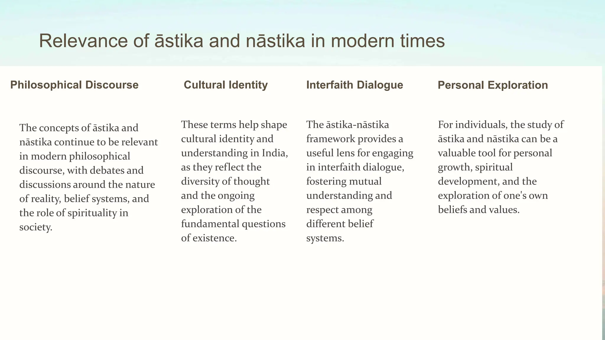Introduction to Astika and Nastika PPT.pptx
