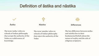 Introduction to Astika and Nastika PPT.pptx
