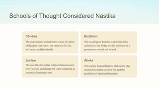 Introduction to Astika and Nastika PPT.pptx