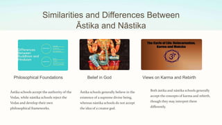 Introduction to Astika and Nastika PPT.pptx