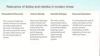 Introduction to Astika and Nastika PPT.pptx