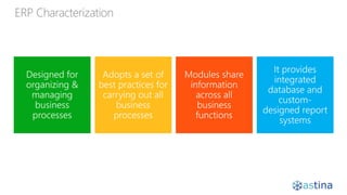 Astina erp overview | PPT