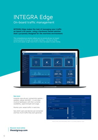 AST INTEGRA Services | PDF