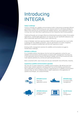AST INTEGRA Services | PDF