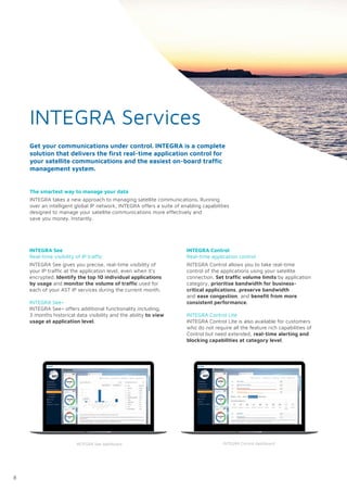 AST INTEGRA Services | PDF