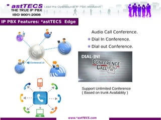 *astTECS - IP PBX_2018 | PPT