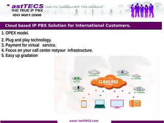 *astTECS - IP PBX_2018 | PPT