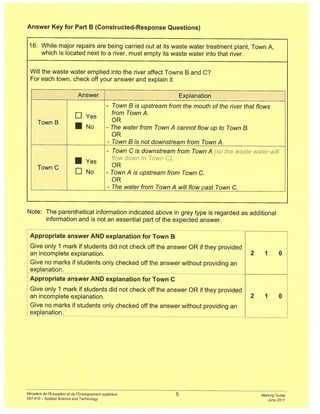 Grade 10 Science 2017 Exam AK | PDF