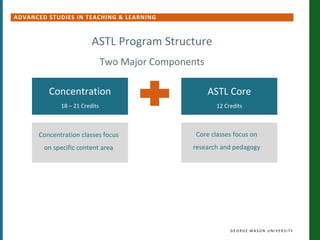 ASTL Program Overview | PDF