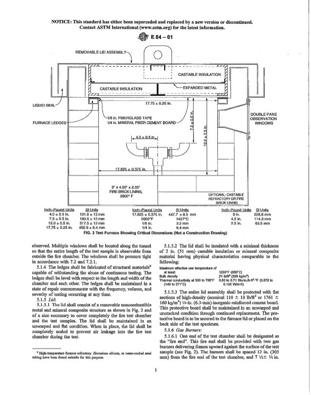 Astm.e84.2001