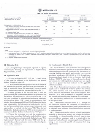 astm-a106-standard-specification.pdf