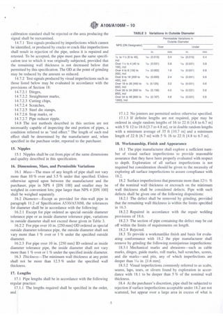 astm-a106-standard-specification.pdf