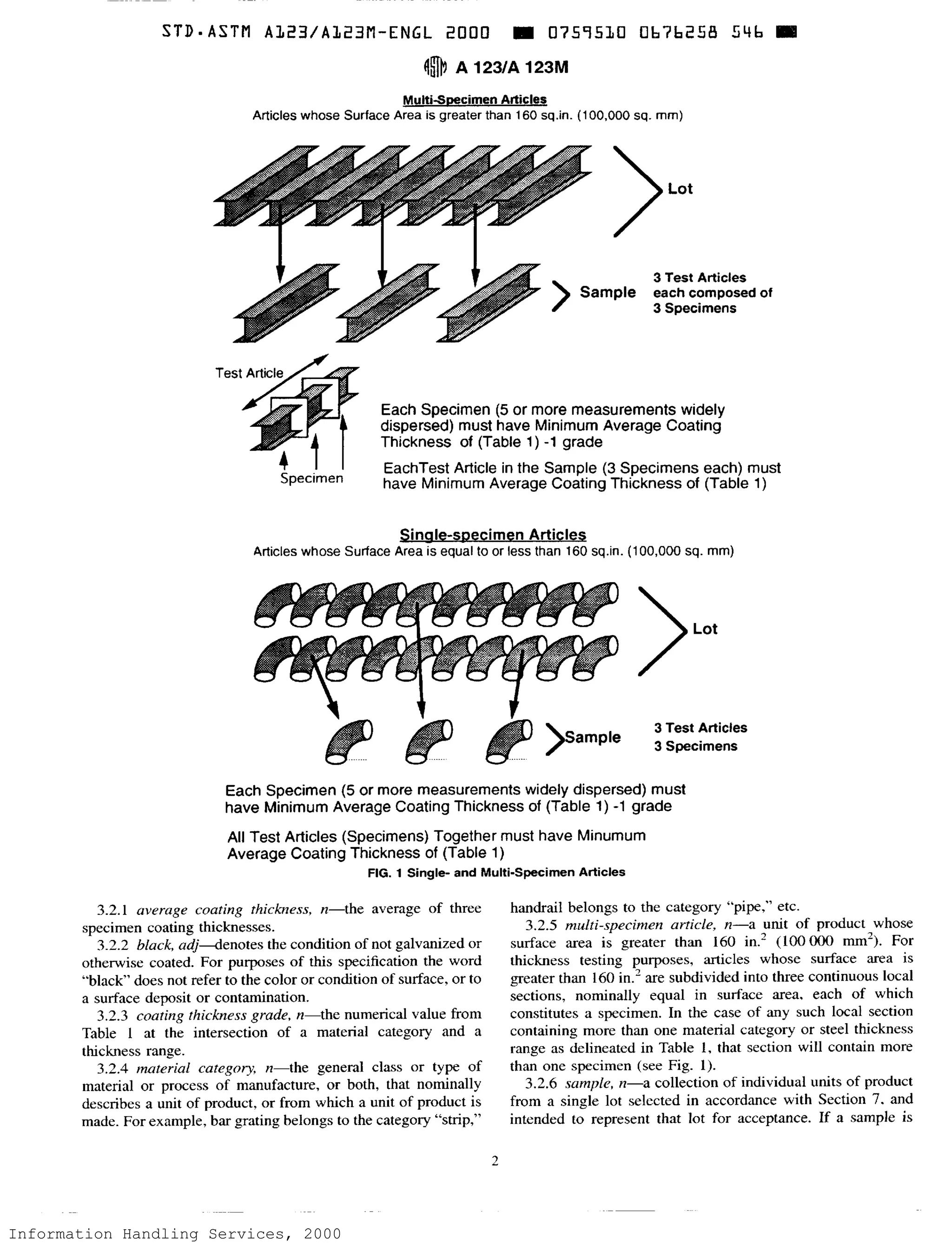 Astm a123-a123 m-00 - revestimientos de acero | PDF