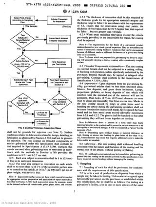 Astm a123-a123 m-00 - revestimientos de acero | PDF