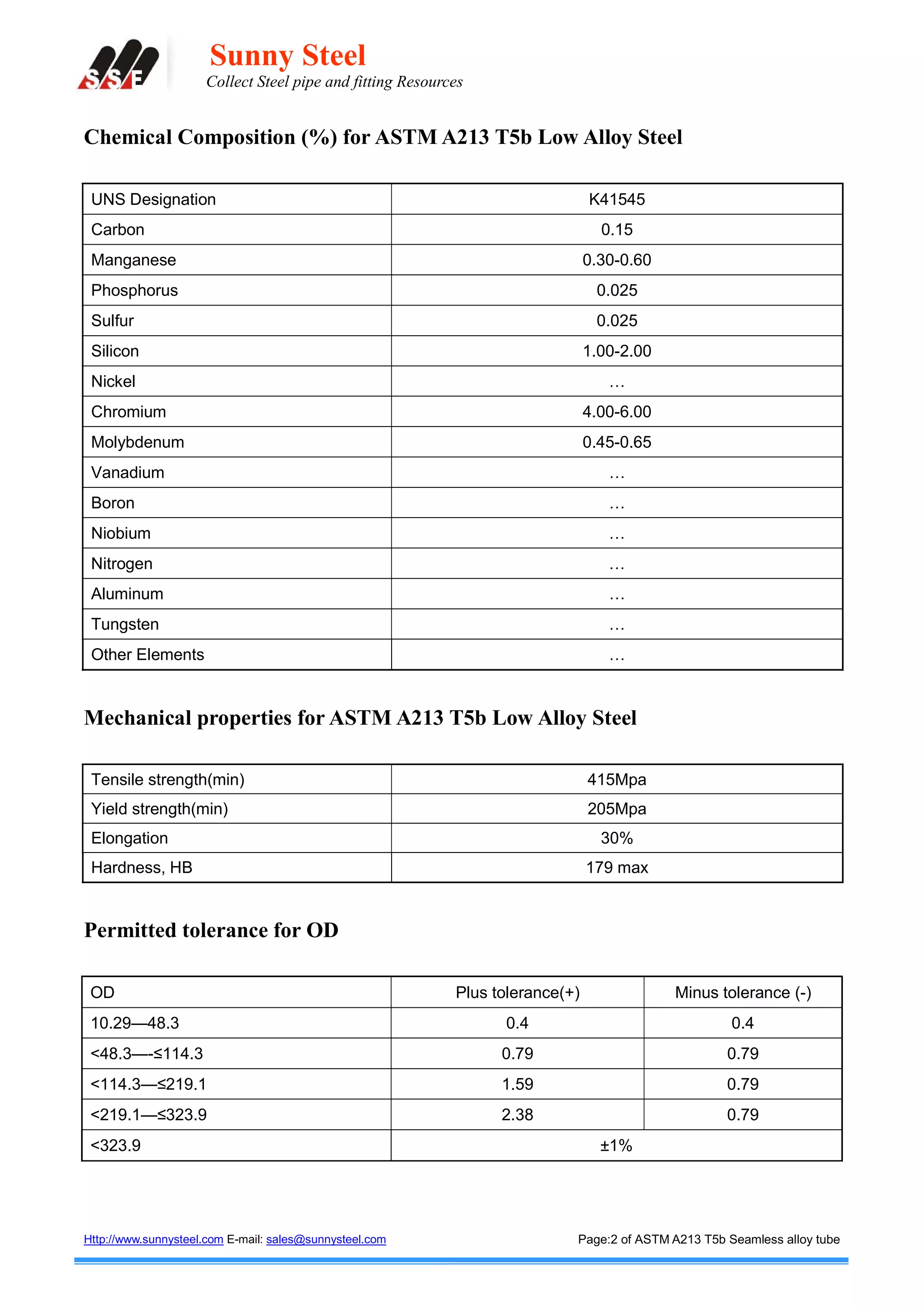 Astm a213-t5b-asme-sa213-t5b-specification | PDF