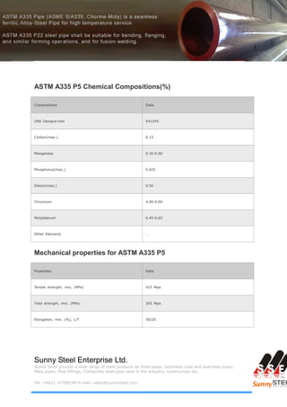 Astm a335-p5-alloy-seamless-pipe | PDF | Commodities | Economy
