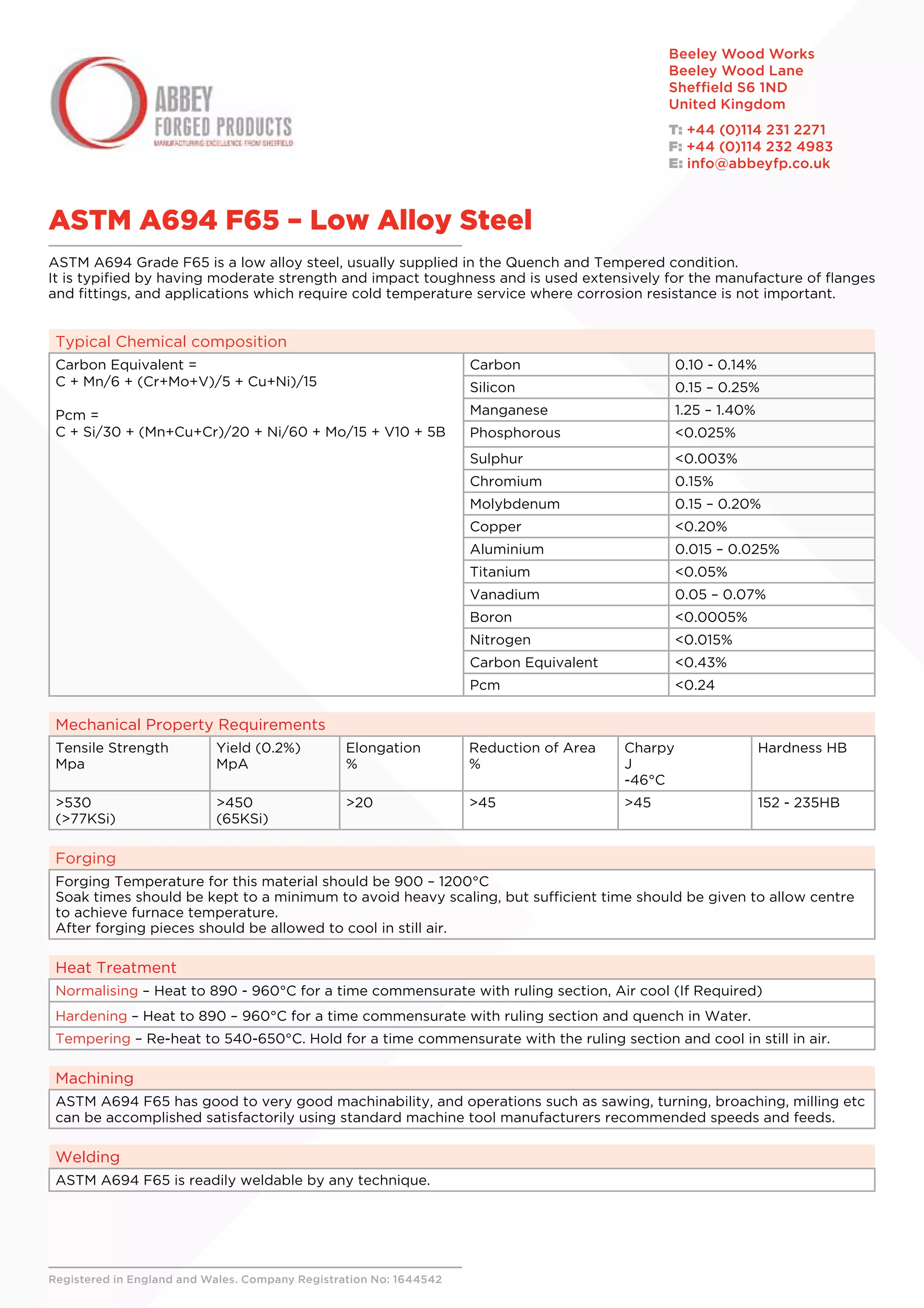 Astm a694-f65 | PDF