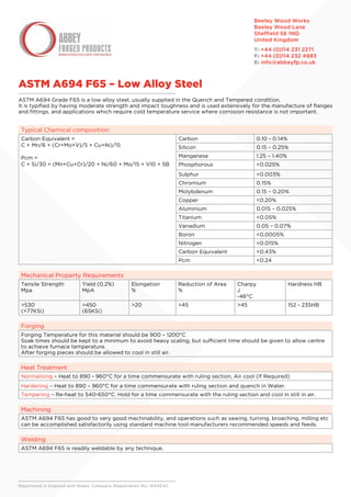 Astm a694-f65 | PDF