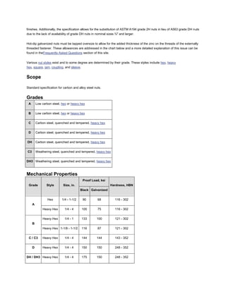 Astm bolt-nuts | PDF