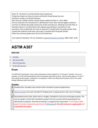 Astm bolt-nuts | PDF