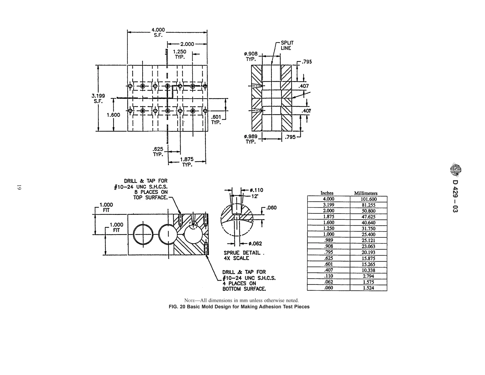 Astm d429-03 | PDF
