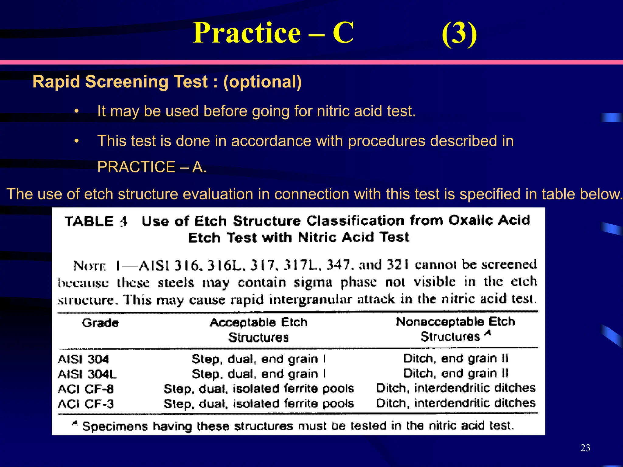 ASTM-IGC Testing ASTM-IGC TestingASTM-IGC Testing | PPT