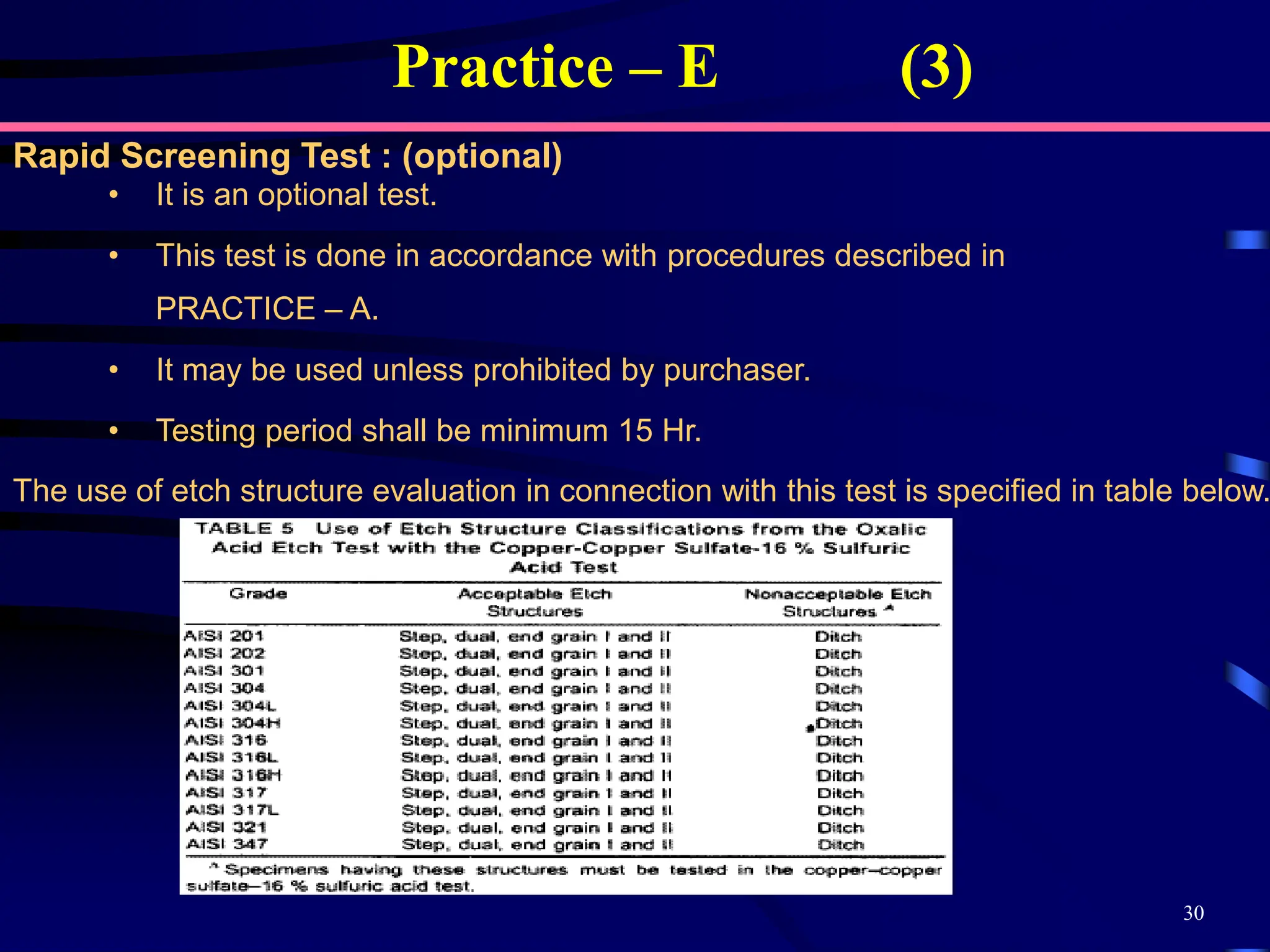 ASTM-IGC Testing ASTM-IGC TestingASTM-IGC Testing | PPT