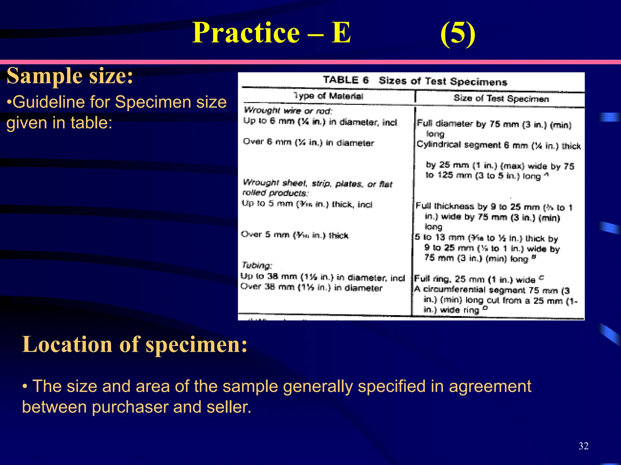 ASTM-IGC Testing ASTM-IGC TestingASTM-IGC Testing | PPT