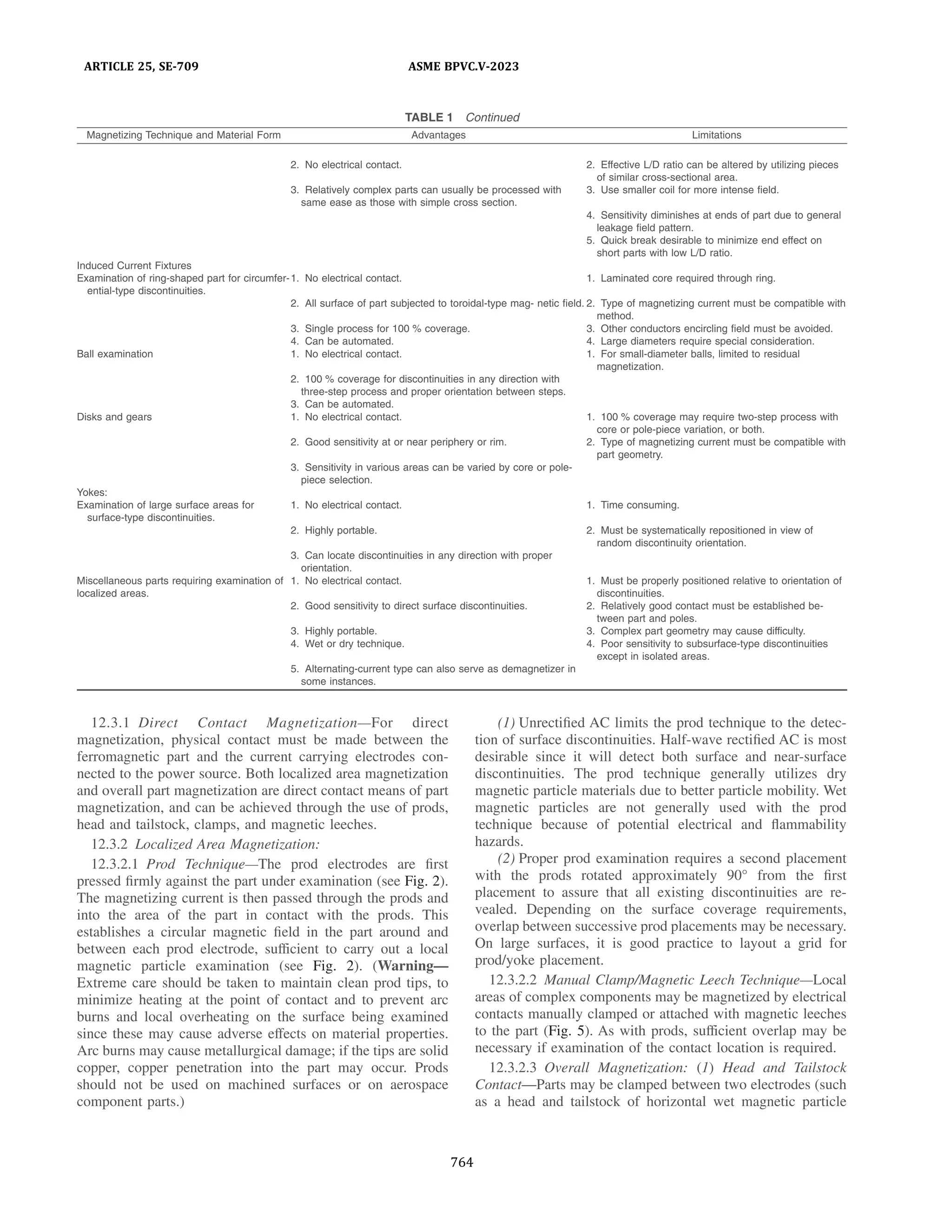 ASTM-SE-709-Standard Practice for Magentic Particle testing.pdf