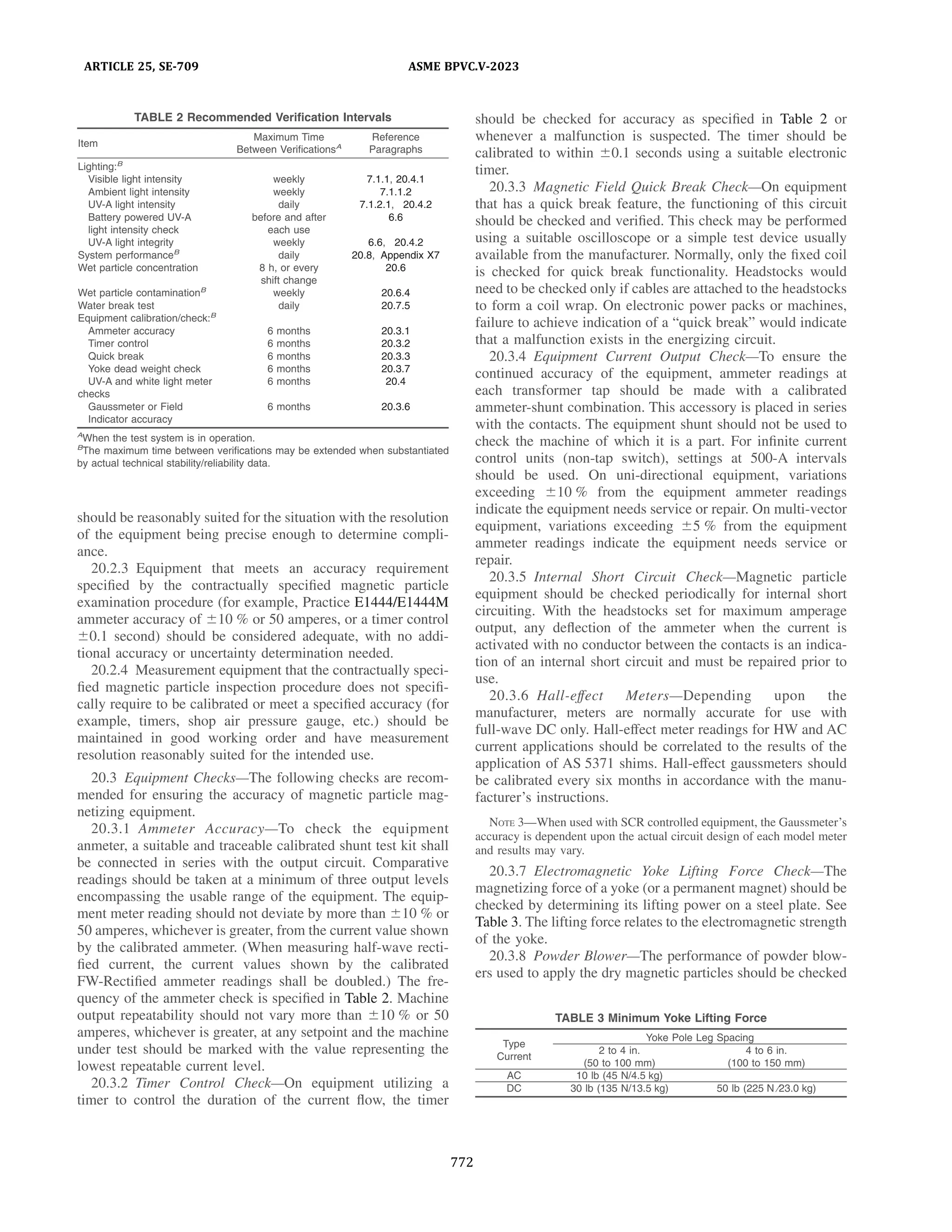 ASTM-SE-709-Standard Practice for Magentic Particle testing.pdf