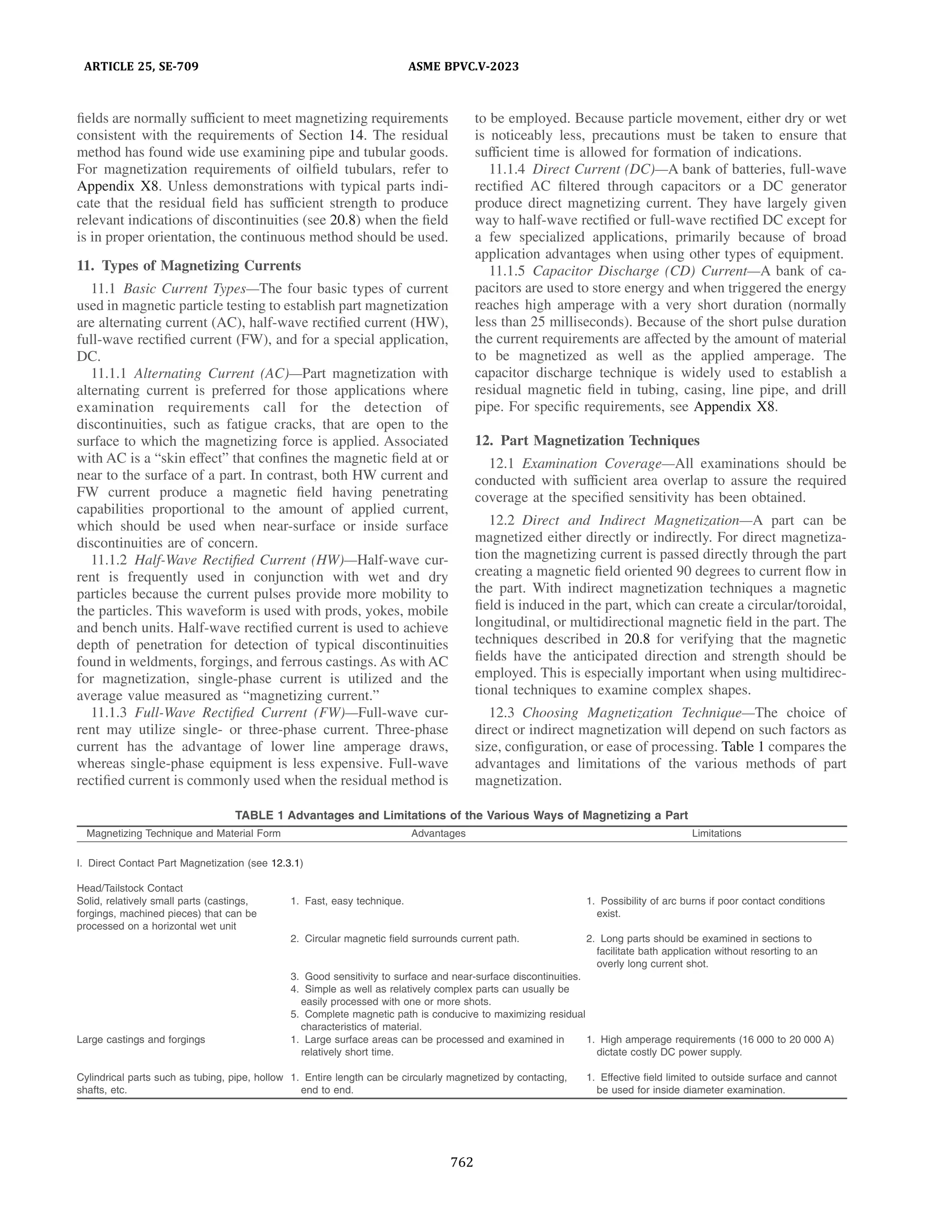 ASTM-SE-709-Standard Practice for Magentic Particle testing.pdf