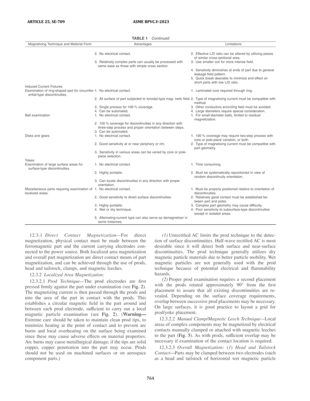 ASTM-SE-709-Standard Practice for Magentic Particle testing.pdf ...