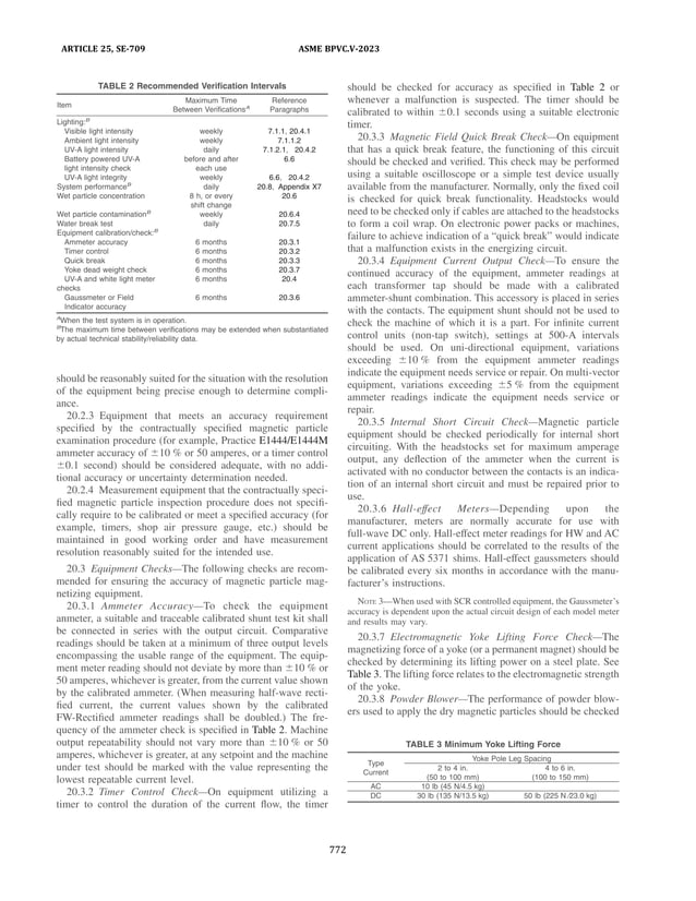 ASTM-SE-709-Standard Practice for Magentic Particle testing.pdf ...