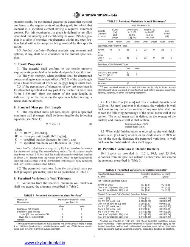 ASTM-Standard.pdf | Business | Business and Finance