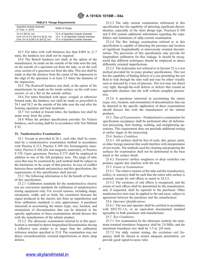 ASTM-Standard.pdf | Business | Business and Finance