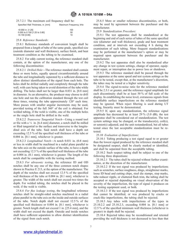 ASTM-Standard.pdf | Business | Business and Finance