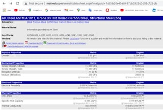 Astm a1011 grade 33 | PDF